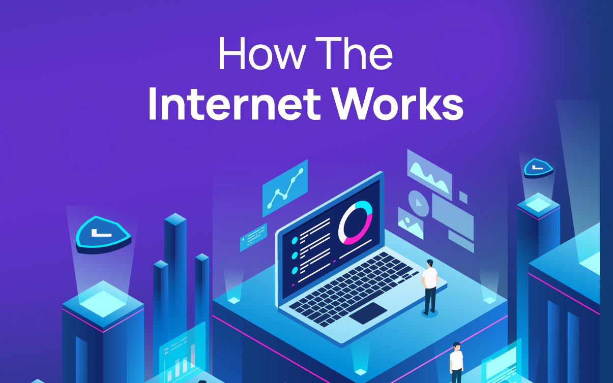 How Does The Internet Work at Jeremy Tellez blog How Does The Internet Work at Jeremy Tellez blog