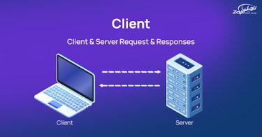 Basic Components of Internet and Their Functions- Zajil