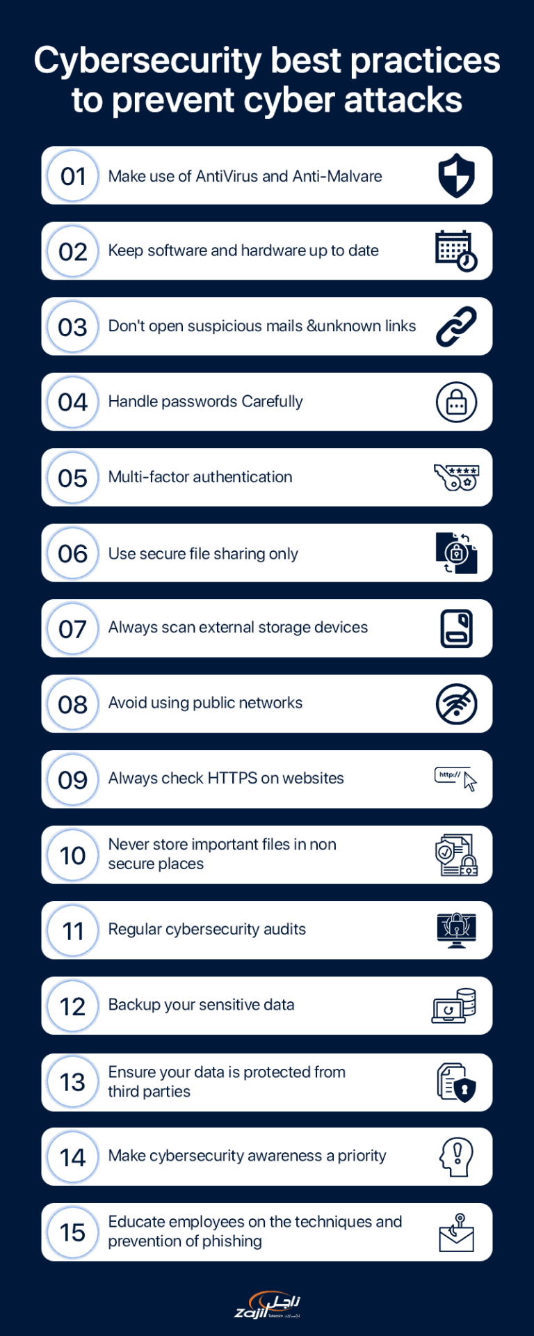 15 cyber security best practices for businesses to follow in 2022